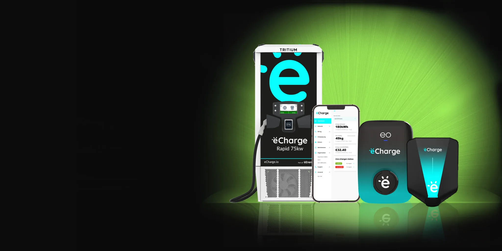 eCharge, fast and rapid EV charging | eEnergy